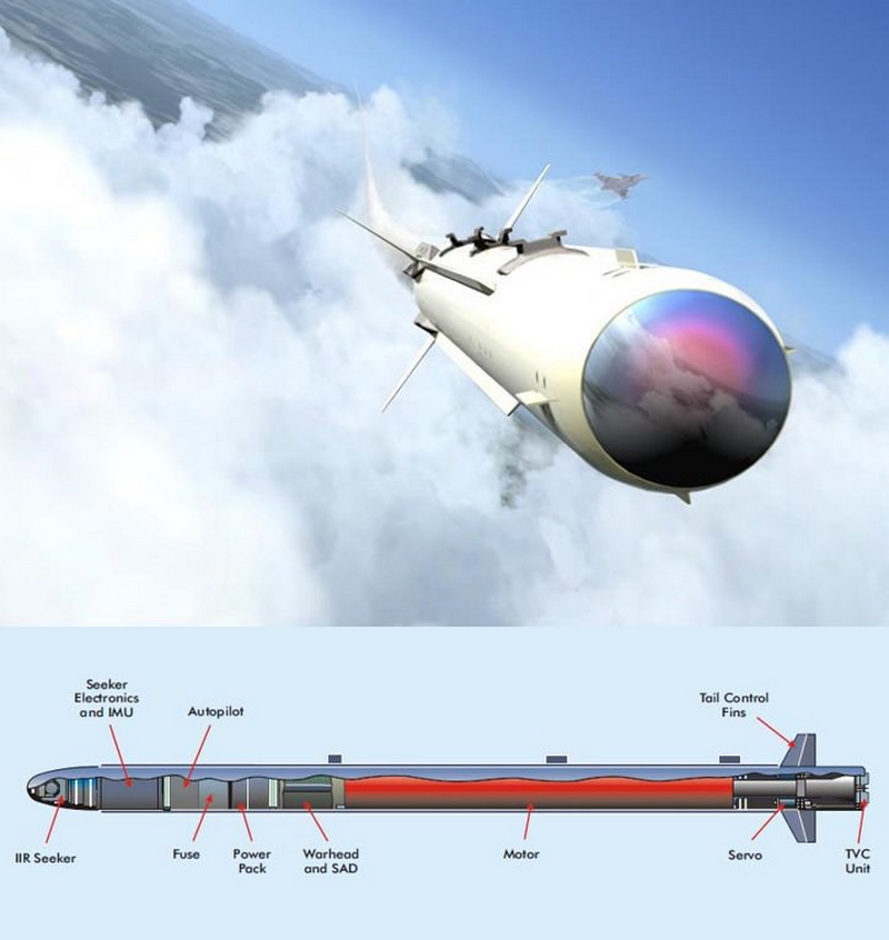 desarrollo defensa y tecnologia belica: El misil aire aire A-Darter ...