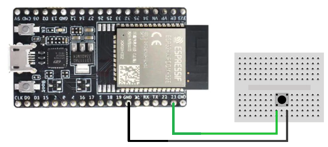 ESP32 GPIO Interrupts
