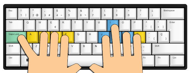 Había una vez un teclado chiquitito