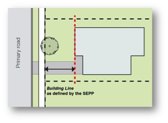 Insight Building Certifiers - NSW Building Regulations Forum