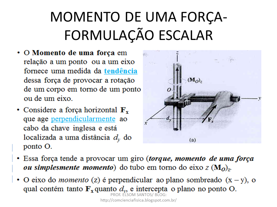 Com Ciência Física: MOMENTO DE UMA FORÇA