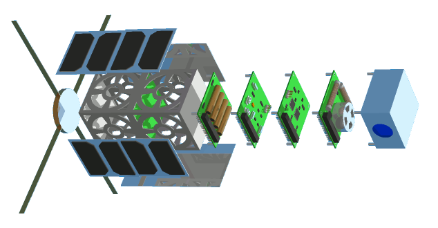Cubesat Brasil: Guia Básico para Cubesats