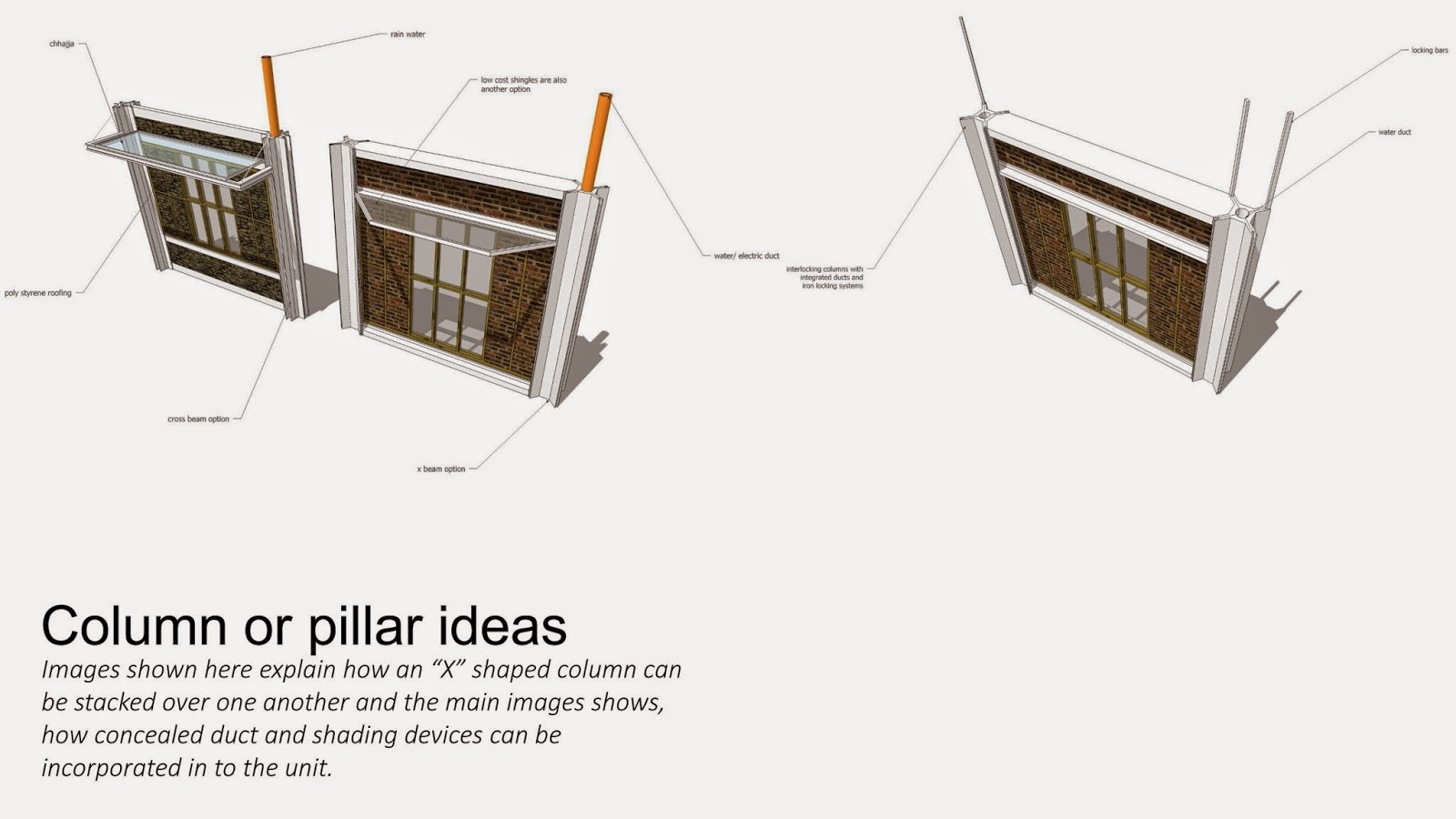 modular architecture: February 2015