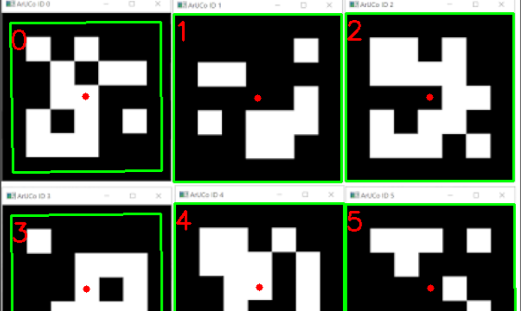 Chuanshuoge: opencv 34 detect ArUco markers Chuanshuoge: opencv 34 detect ArUco markers