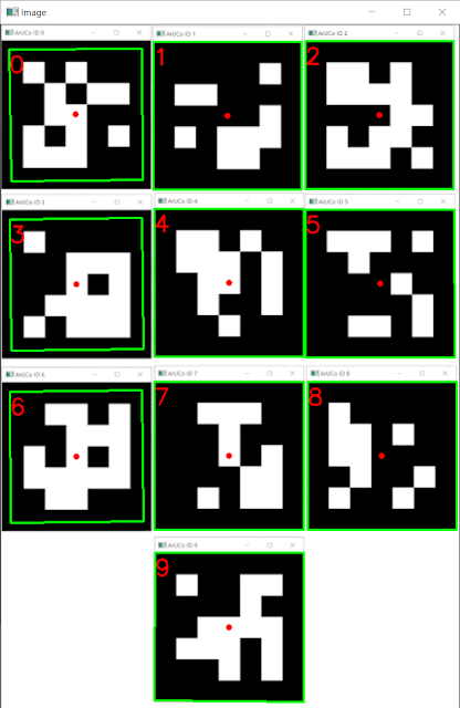 Chuanshuoge: opencv 34 detect ArUco markers