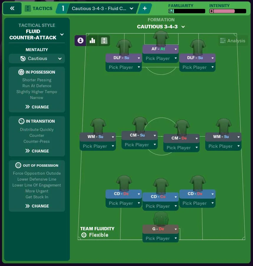 Football Manager 2021 – Formations to Build Around | FM Blog | FM24