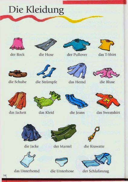 Super Deutsch A1: die Kleidung
