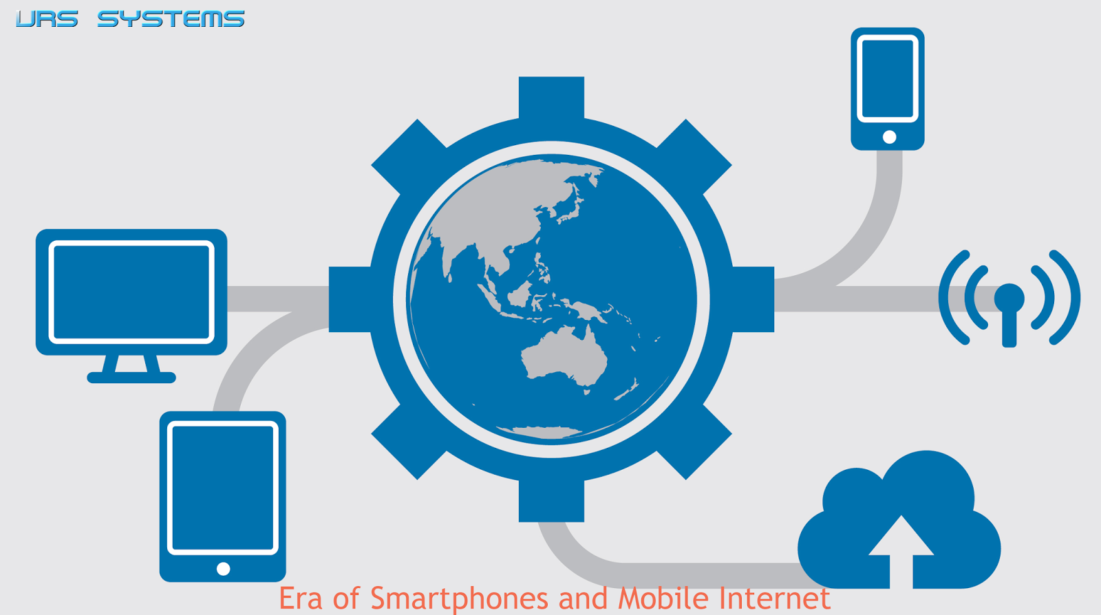 ERA OF SMARTPHONES AND MOBILE INTERNET ~ URS SYSTEMS