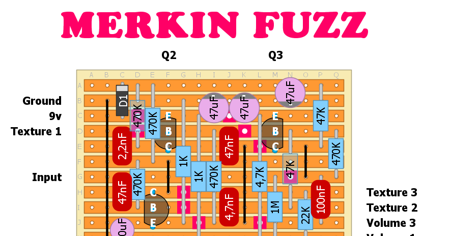 Dirtbox Layouts: Catalinbread Merkin Fuzz