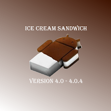 Tingkatan Android Dari Terendah Hingga Tertinggi - Adhaiskhazifa