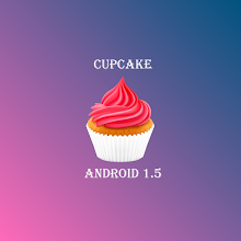 Tingkatan Android Dari Terendah Hingga Tertinggi - Adhaiskhazifa