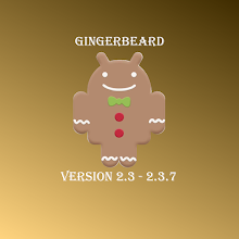 Tingkatan Android Dari Terendah Hingga Tertinggi - Adhaiskhazifa