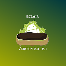 Tingkatan Android Dari Terendah Hingga Tertinggi - Adhaiskhazifa