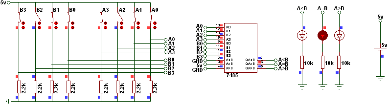 Comparador de dos números de 4 bits