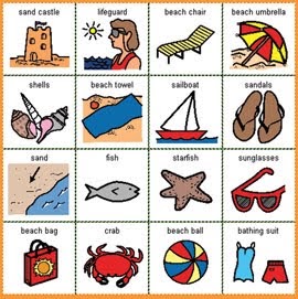 BestBlogTech: Boardmaker and other Picture Symbol Resources