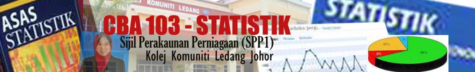 CBA 103 - STATISTIK: Bab 2 : Cara Membina Taburan Kekerapan