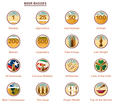 :: PCholic ::: Untappd Badges