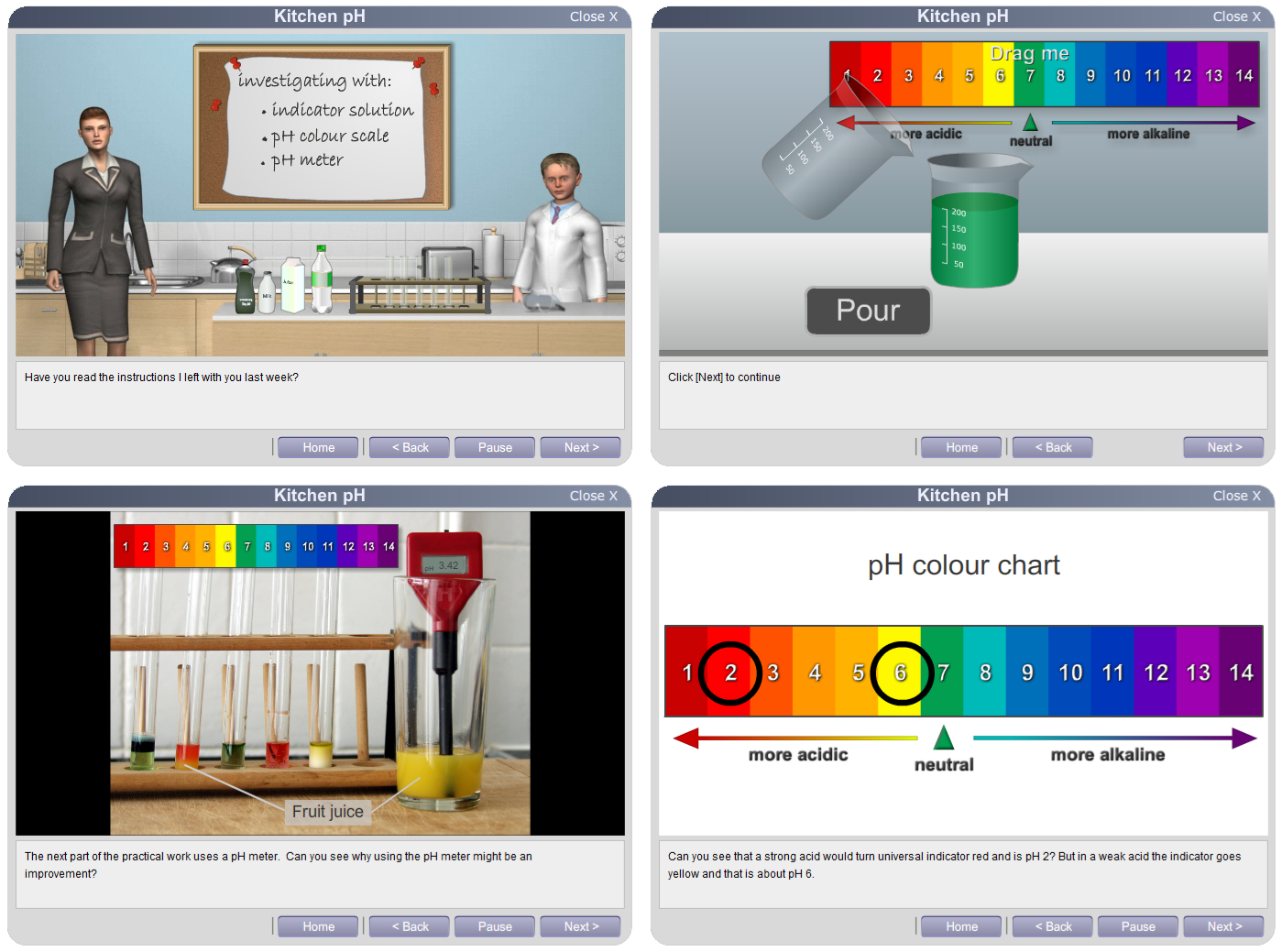 Talking Science: Lessons