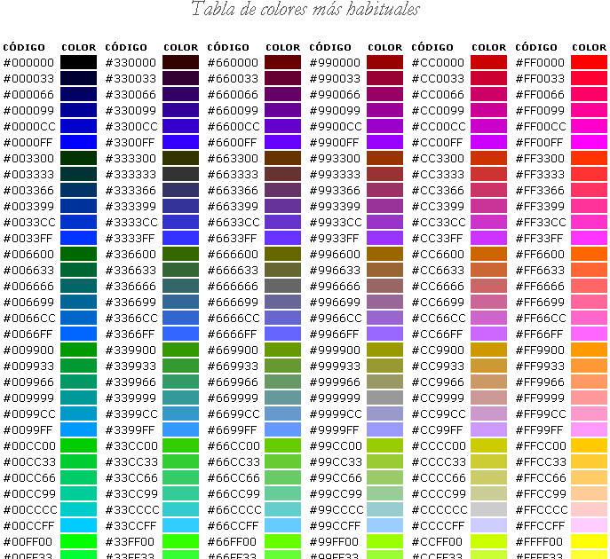 Diseño Web: Tabla de Colores de Html