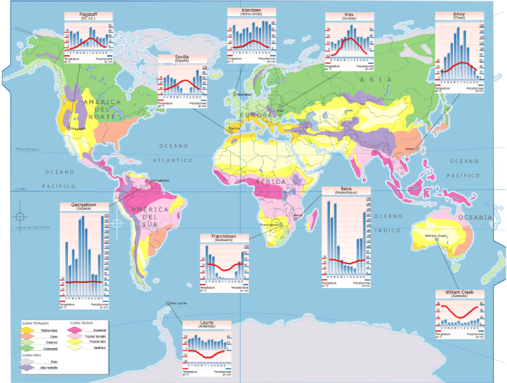 Ciencias Sociales FPA: 2012