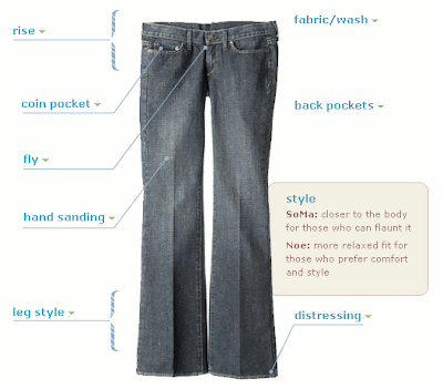 Party Jeans: Design Your Own Jeans! at indi