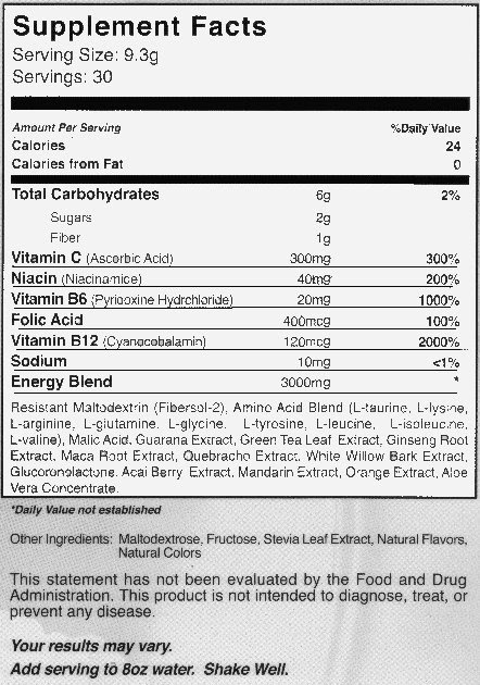 A Better Childhood: Bhip Energy Drink Ingredients reviewed