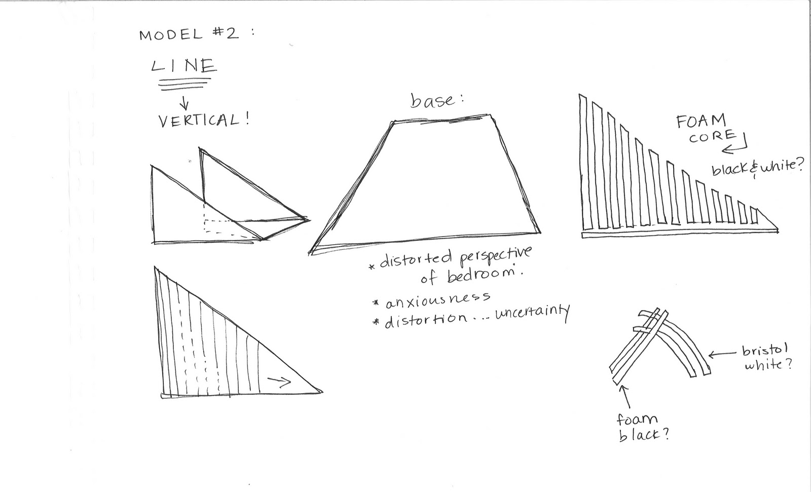 .: Art Analysis and Diagramming