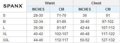 Iza Closet Blogshop : Pre Order for SPANX & ASSETS: Size Chart