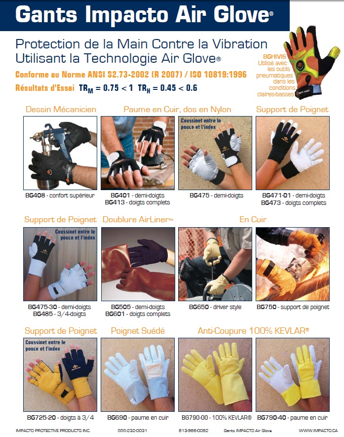 Ergothérapeute et ergonome: Un guide pour la sélection des gants de ...