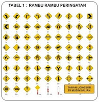 Terbaru 39+ Rambu Stop 8 Detik, Gambar Rambu Rambu