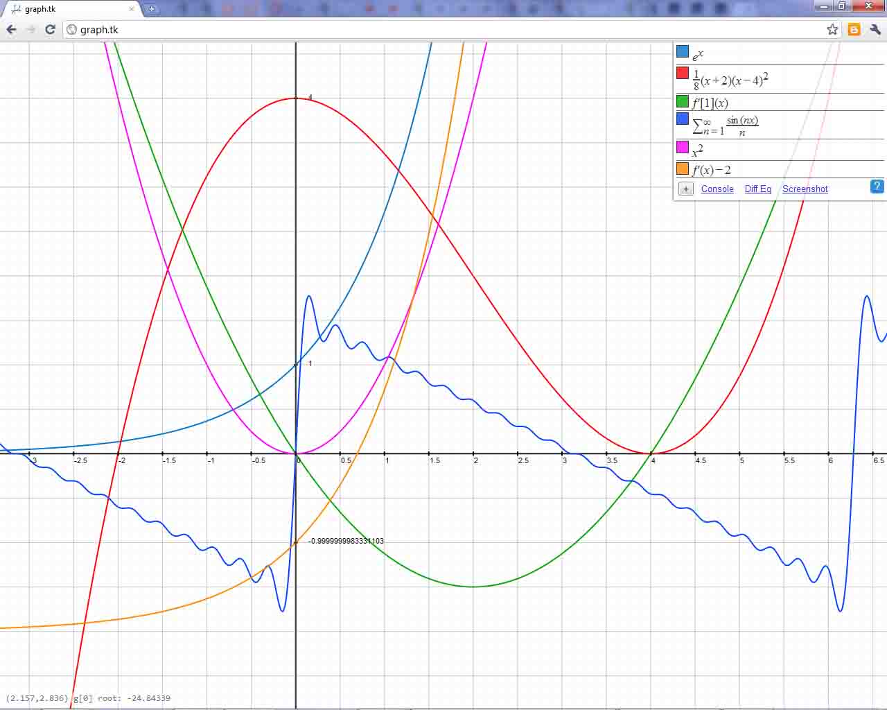 Latest 2014 Cheats Tricks Graph Plotter Create Any Kind Of Graph Within Seconds