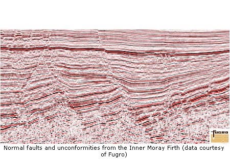 Structural Geology: Virtual Seismic Atlas