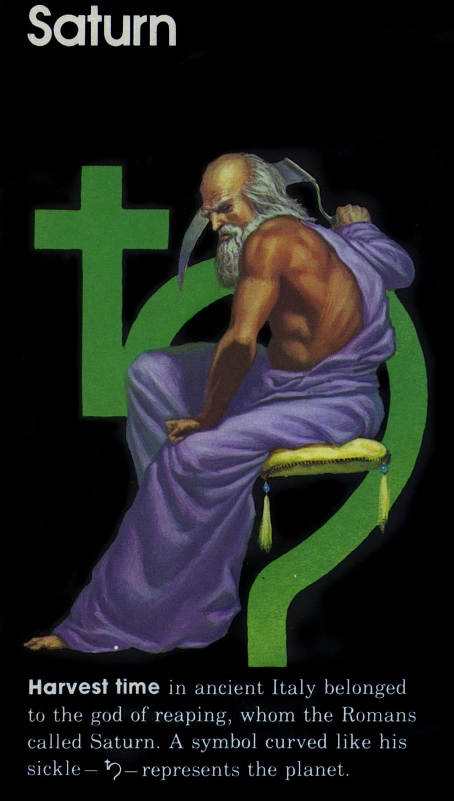 The Pictorial Arts: Astronomical Entities