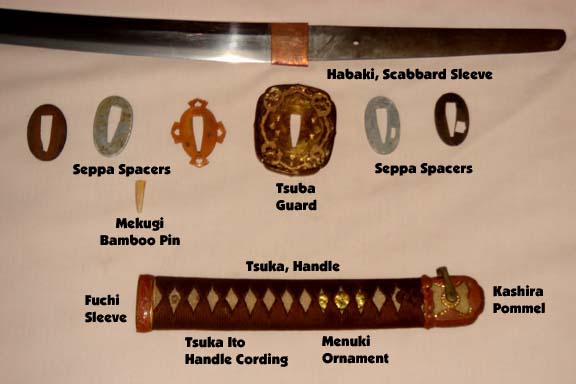 Ned Greenwood looks at the World: Shin-Gunto (Blog 6)