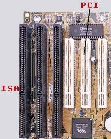 Buses: ESTRUCTURA DE BUSES (ISA, PCI, SCSI, USB, FIREWIRE, MCA)