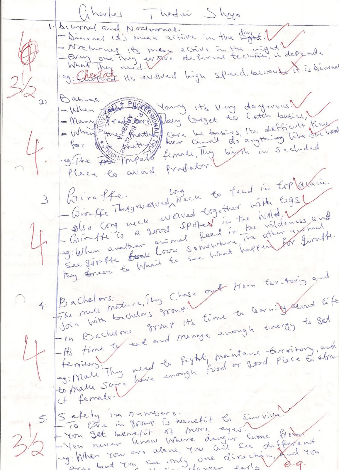 Professional Tourguide School-Graduate: 5. Charles Shayo, Graduate.