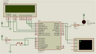 transmisi data infrared