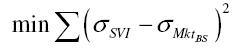 The Quantitative Fundamentalist: Gatheral's Stochastic Volatility ...