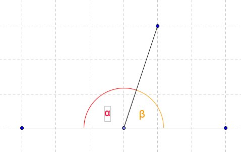 .: Ángulo Adyacente