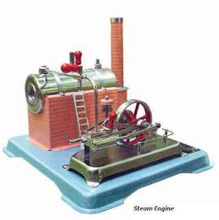 Knowledge base: What Is the difference between Internal Combustion ...