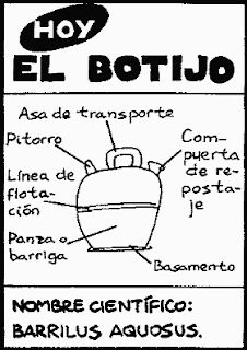 El efecto botijo