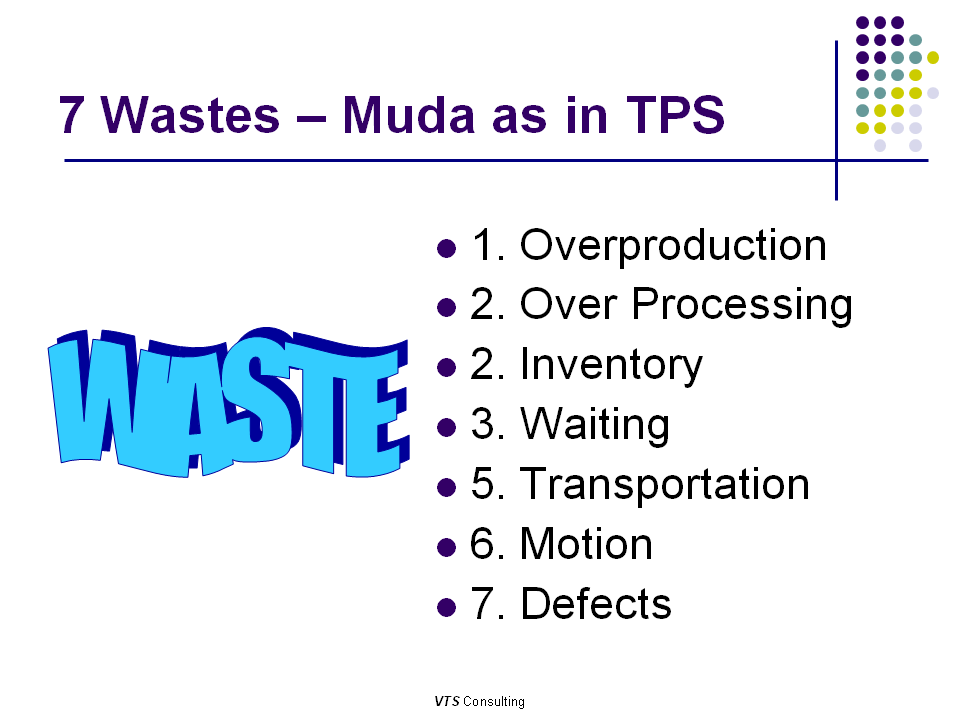 Operational excellence: Waste elimination as a tool for operational ...