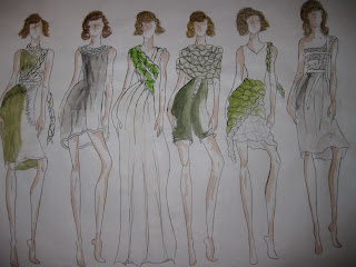 Fashion Design Explore: Research A