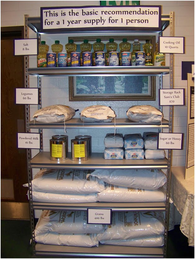 Provident Living In Upper Kittitas County Bare Minimum Food Supply For One Year provident-living-in-upper-kittitas-county-bare-minimum-food-supply-for-one-year