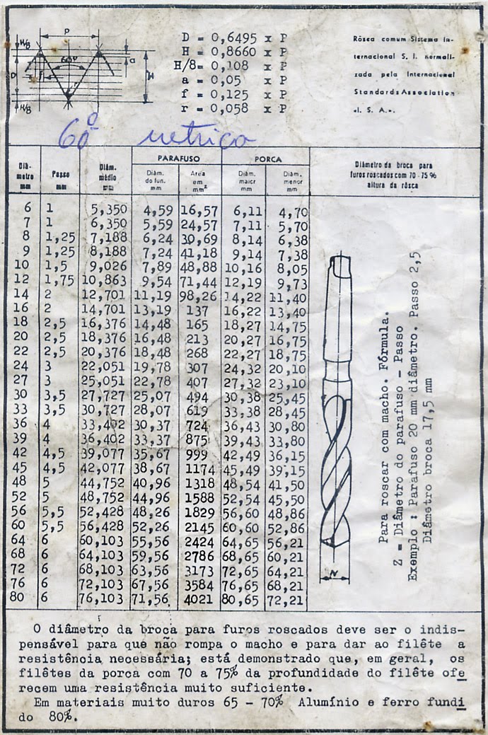 gatovirtual: junho 2010