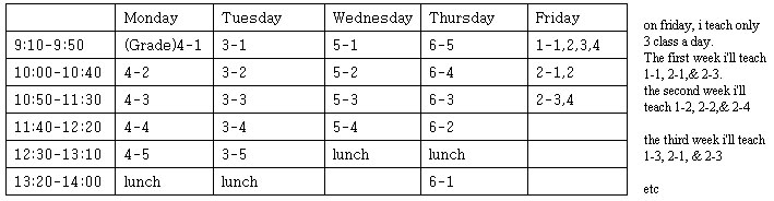 Abby's updates from S. Korea: school and when to call me!