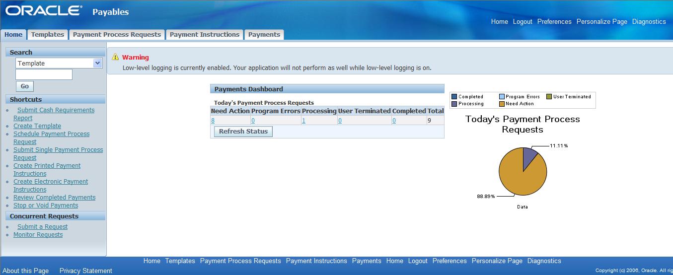 Oracle Applications: R12 Payment Process Request(PPR) in Payment Manager