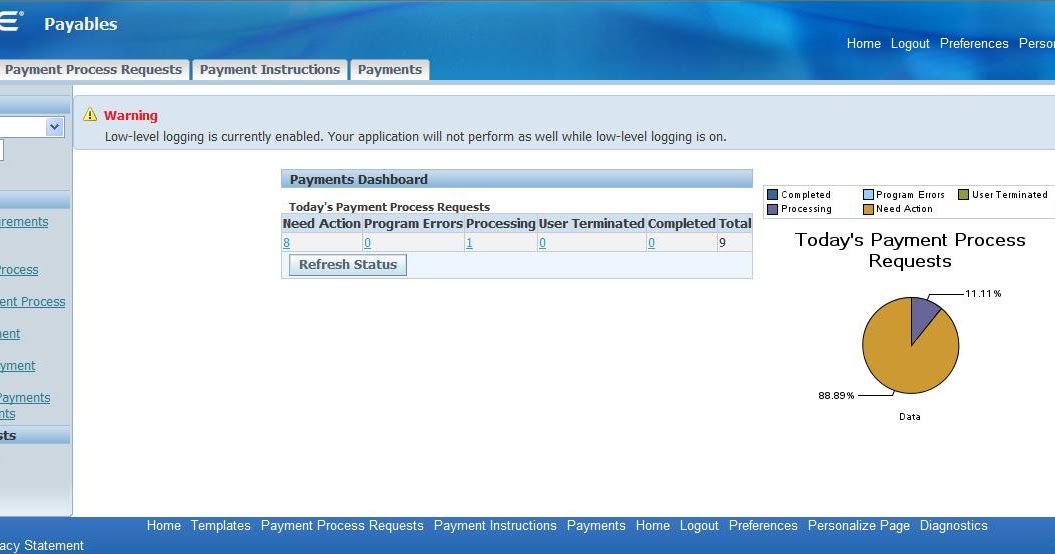Oracle Applications: R12 Payment Process Request(PPR) in Payment Manager