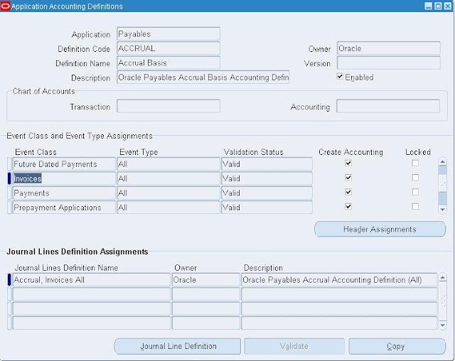 Oracle Applications: R12 Subledger Accounting (SLA)