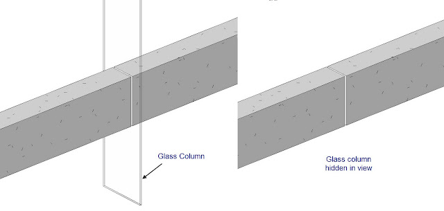 REVIT Structure Learning Curve: April 2010